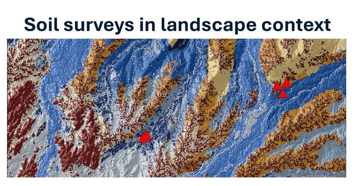 Exploration Toolkit | Home